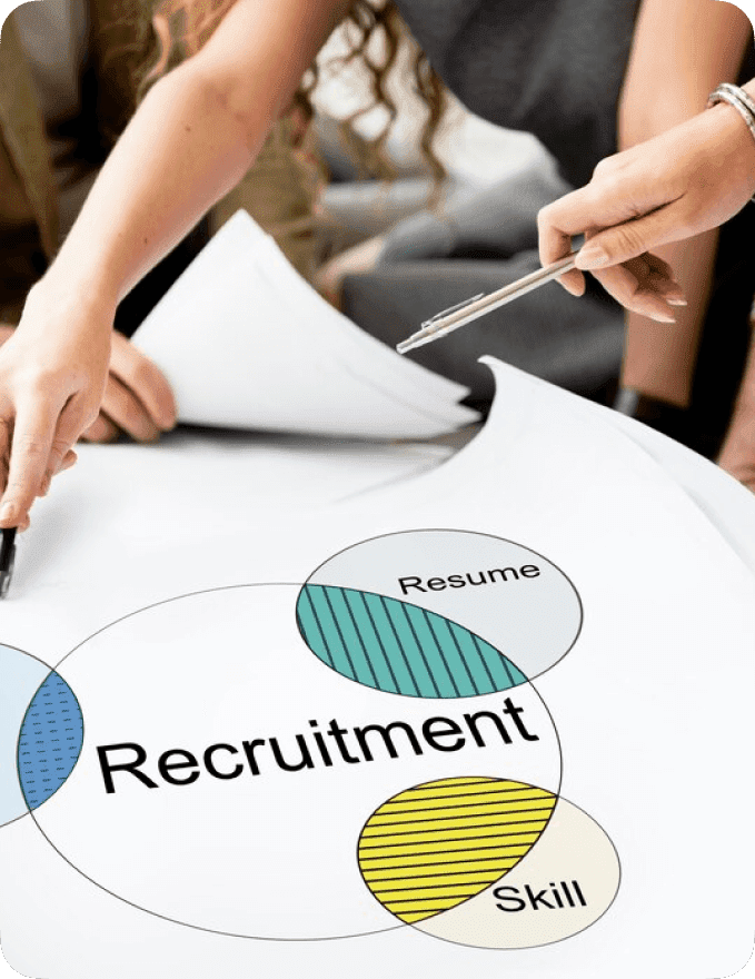 Recruitment Agency | Payroll Outsourcing | EOR Company in India ...